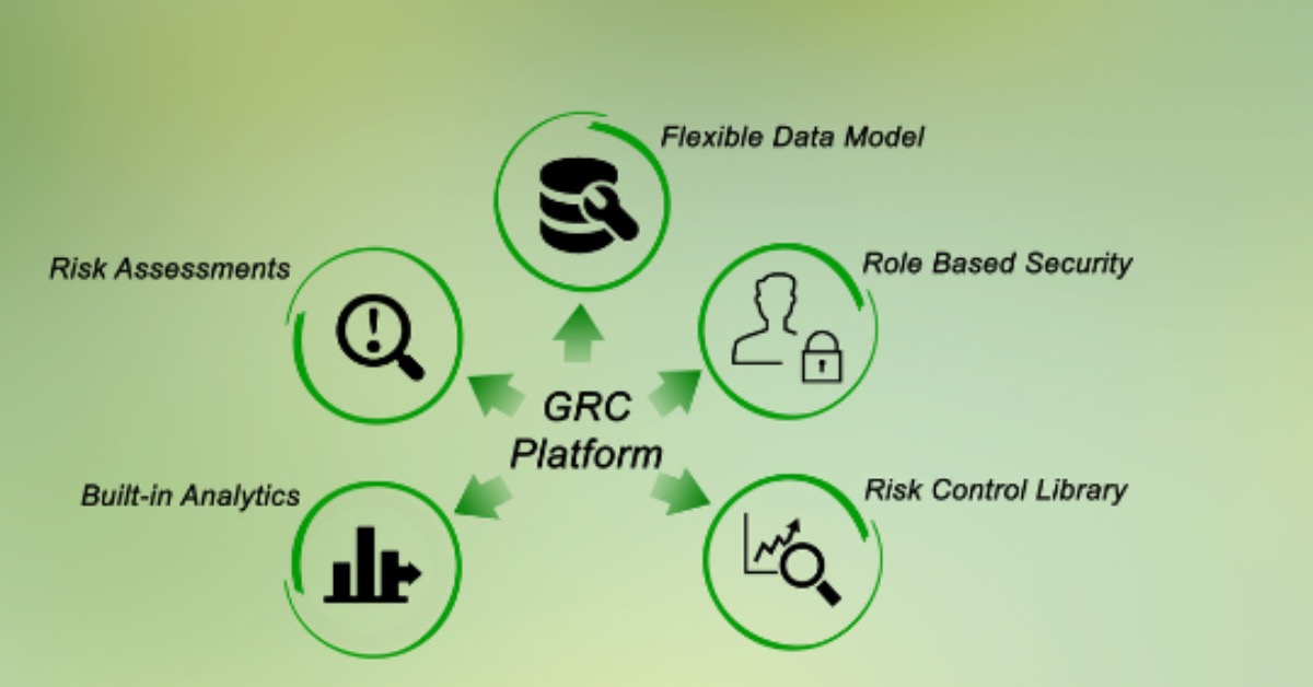 Optimizing GRC Tool Implementation: The Value of Outsourcing Optimizing GRC Tool Implementation: The Value of Outsourcing